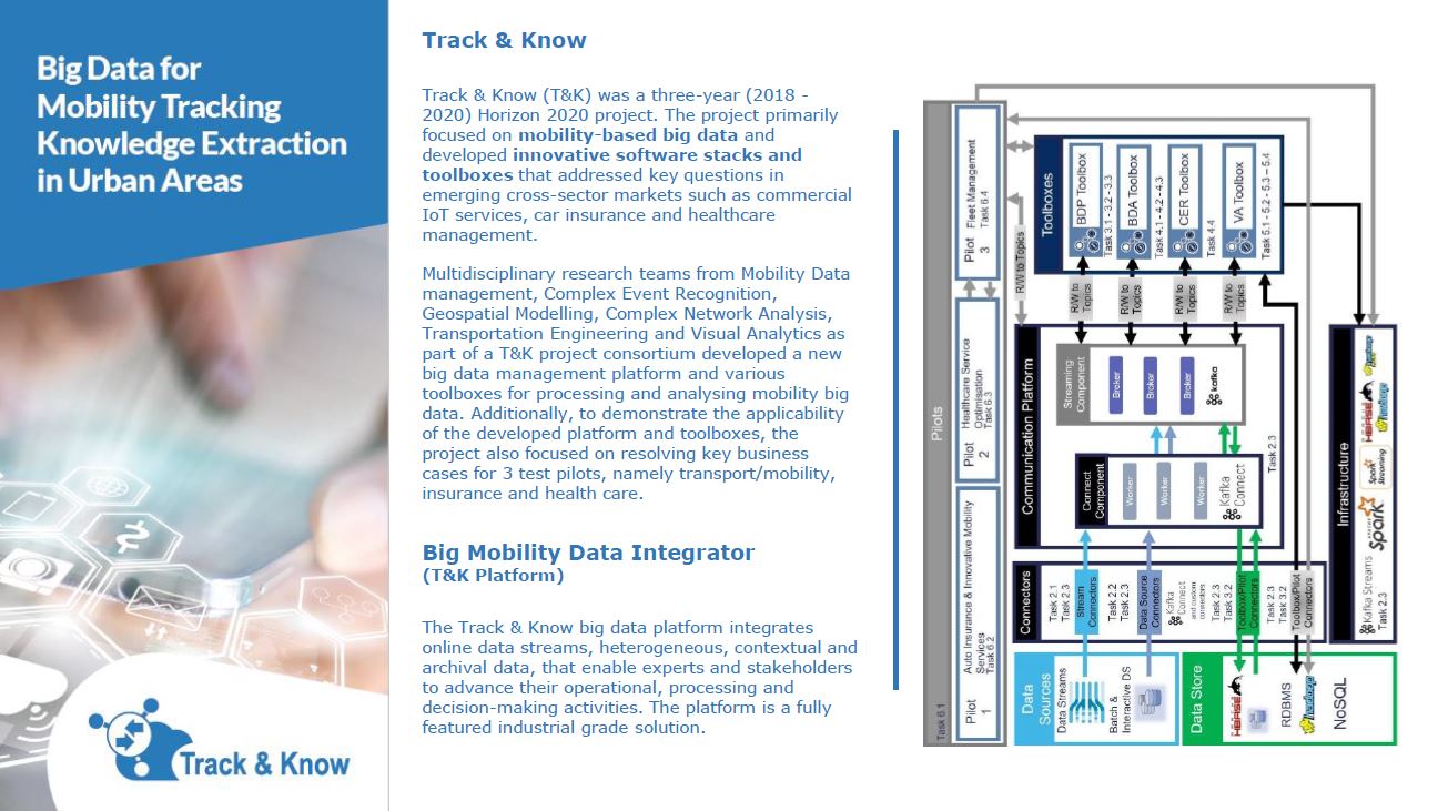 Track & Know brochure available now! | Track & Know